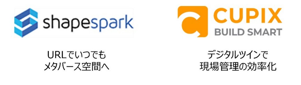 Exhibiting at the Construction DX show! Interviewed by BuildApp News｜STUDIO55 Inc.